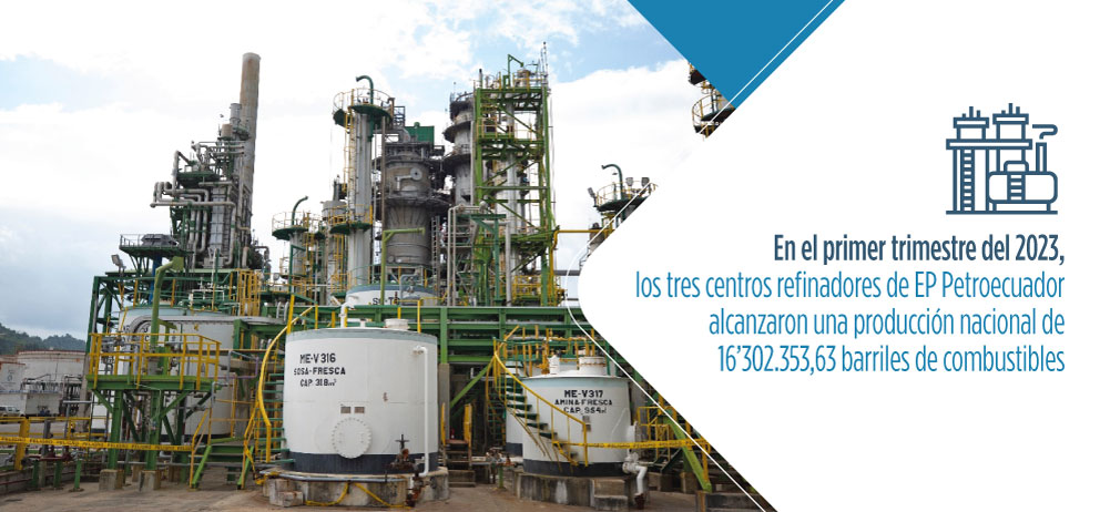 EP PETROECUADOR – Empresa Pública de Hidrocarburos del Ecuador