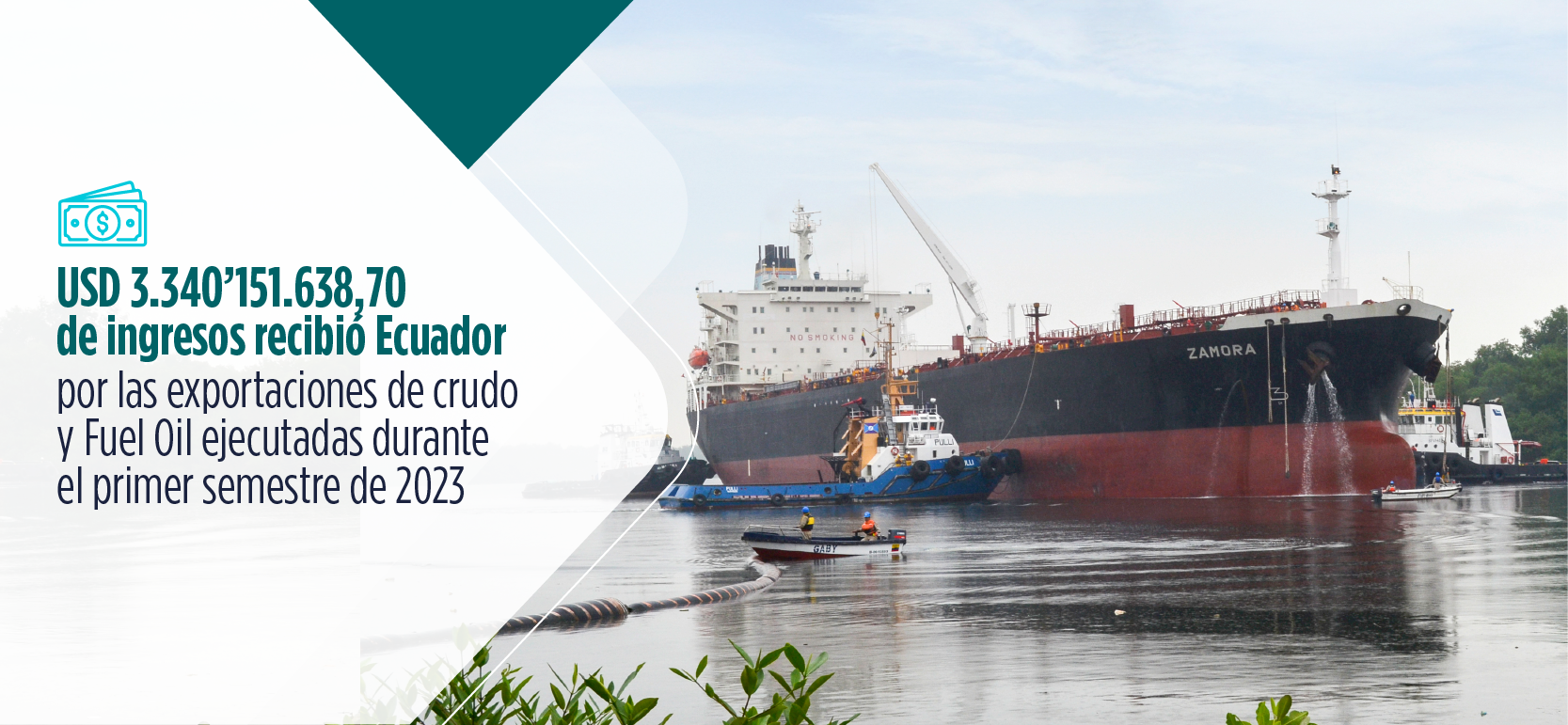 EP PETROECUADOR – Empresa Pública de Hidrocarburos del Ecuador