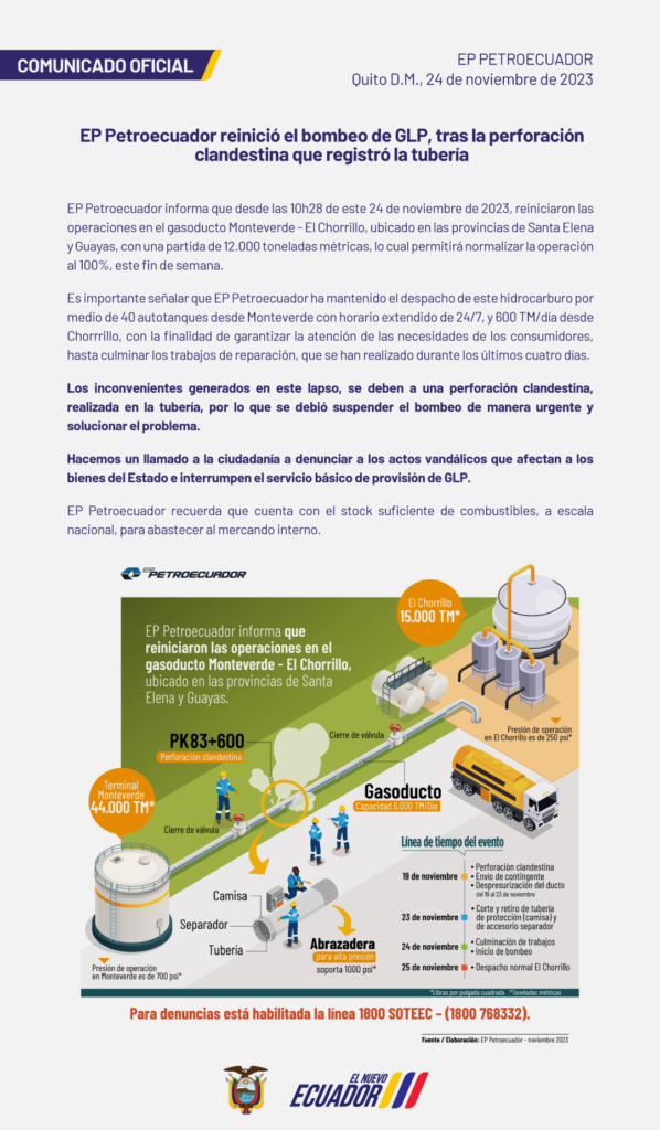 COMUNICADO OFICIAL – EP PETROECUADOR