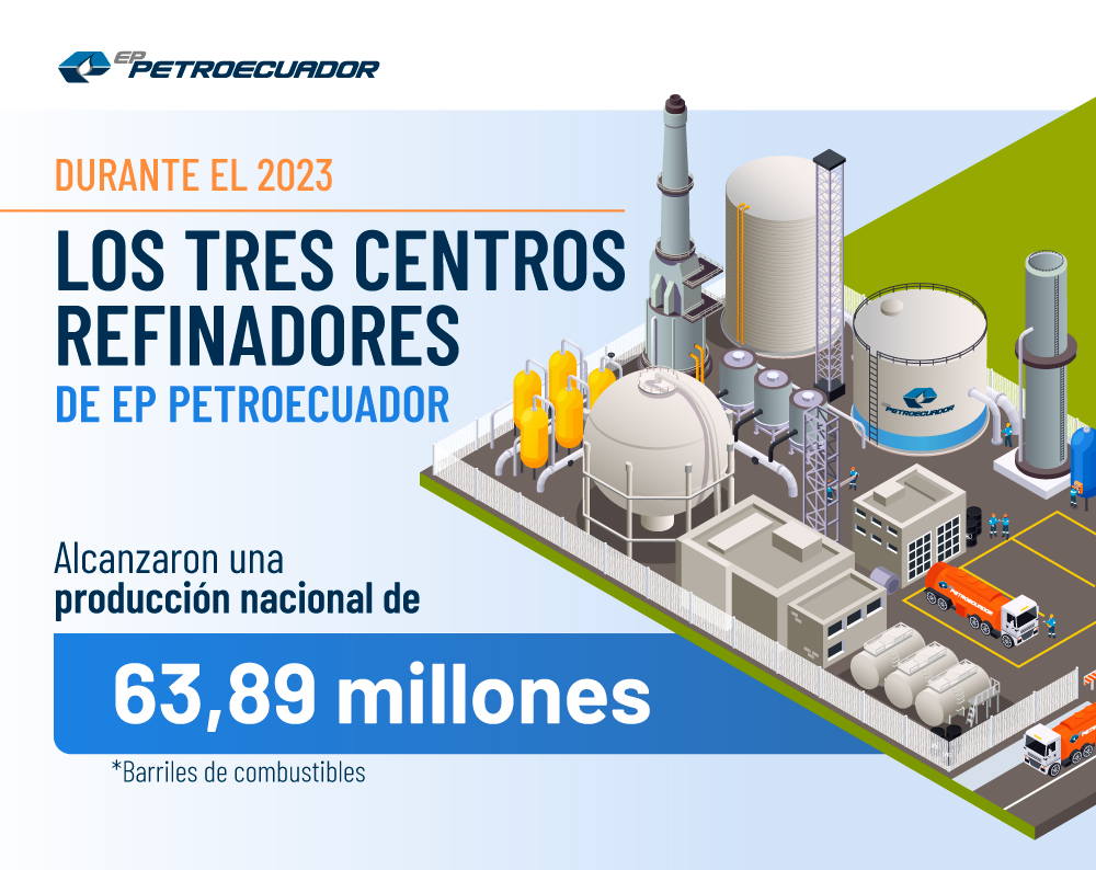 De enero a diciembre de 2023, los tres centros refinadores de EP ...